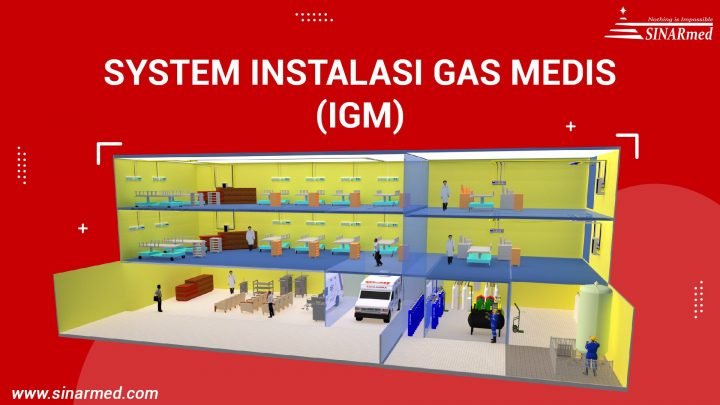 Sistem Instalasi Gas Medis (IGM) dan Pengaruh Hidup Pasien